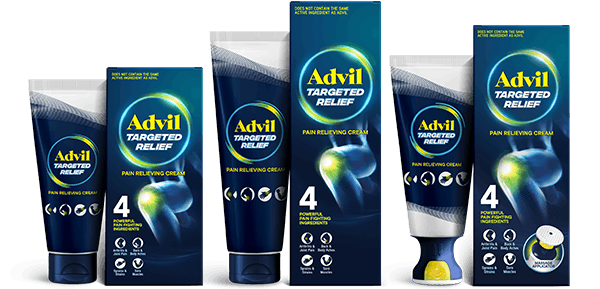 How Does Topical Pain Cream Help Strained, Sprained or Sore Muscles?