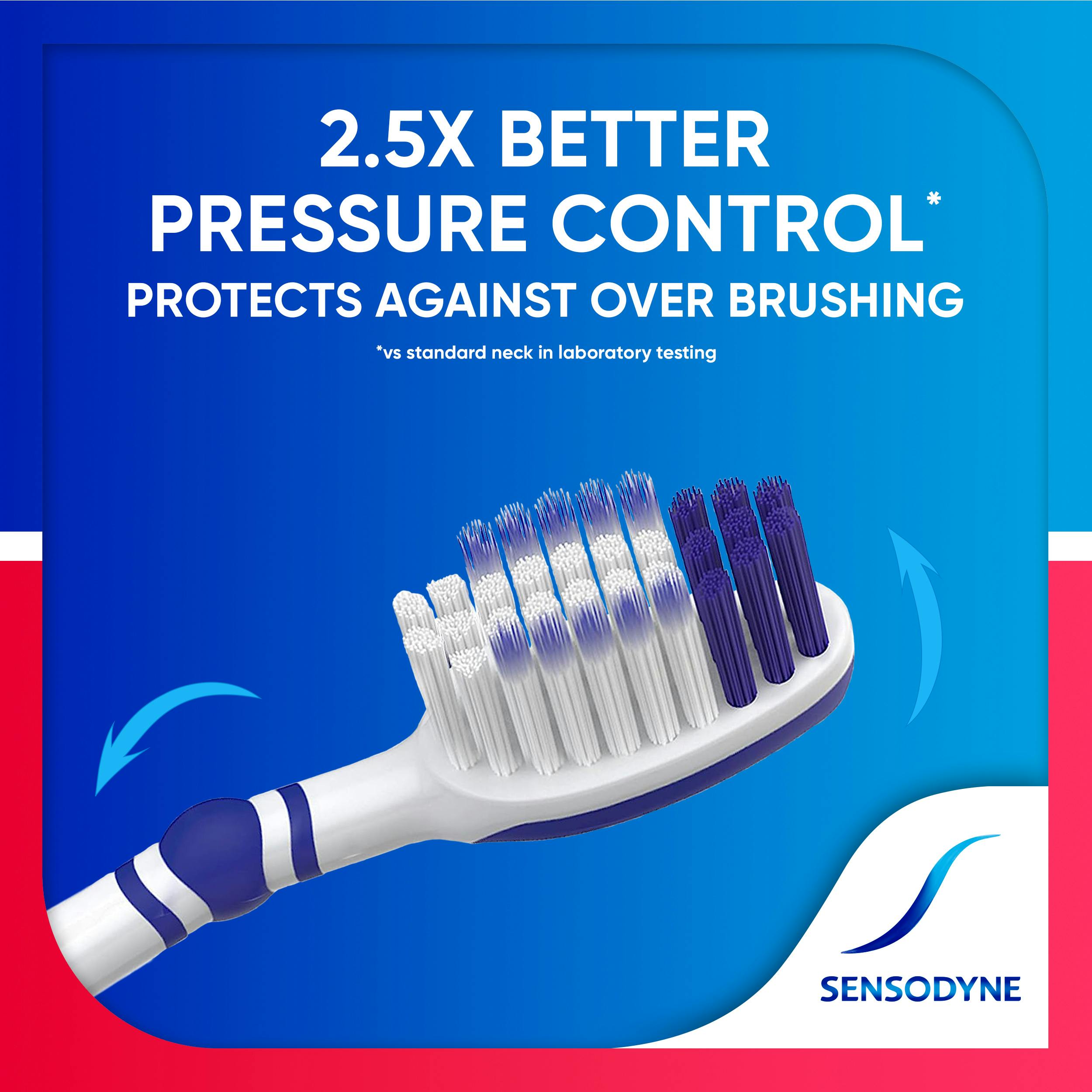 Sensodyne Sensitivity & Gum Soft Toothbrush | Sensodyne