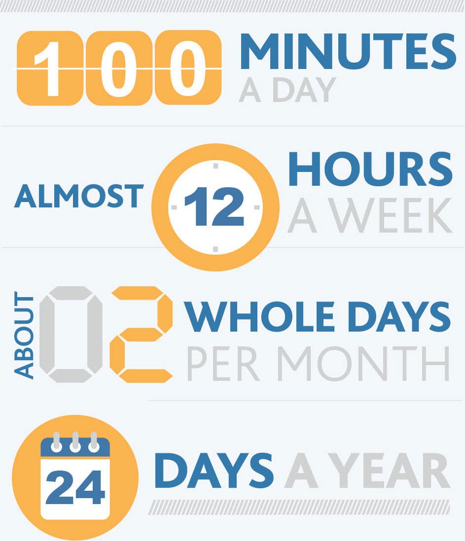 How Much Time Can You Save When You Quit Smoking how-much-time-can-you-save-when-you-quit-smoking
